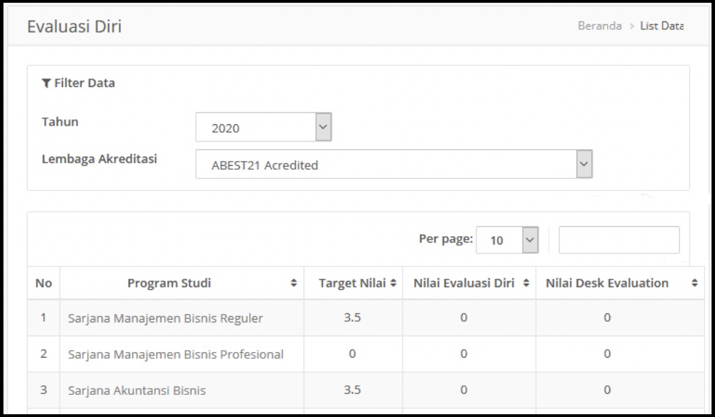 eSPMI: Sistem Penjaminan Mutu Internal - Blog eCampuz