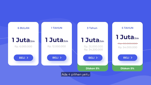 4 Langkah Mudah Menggunakan Platform eSPMI